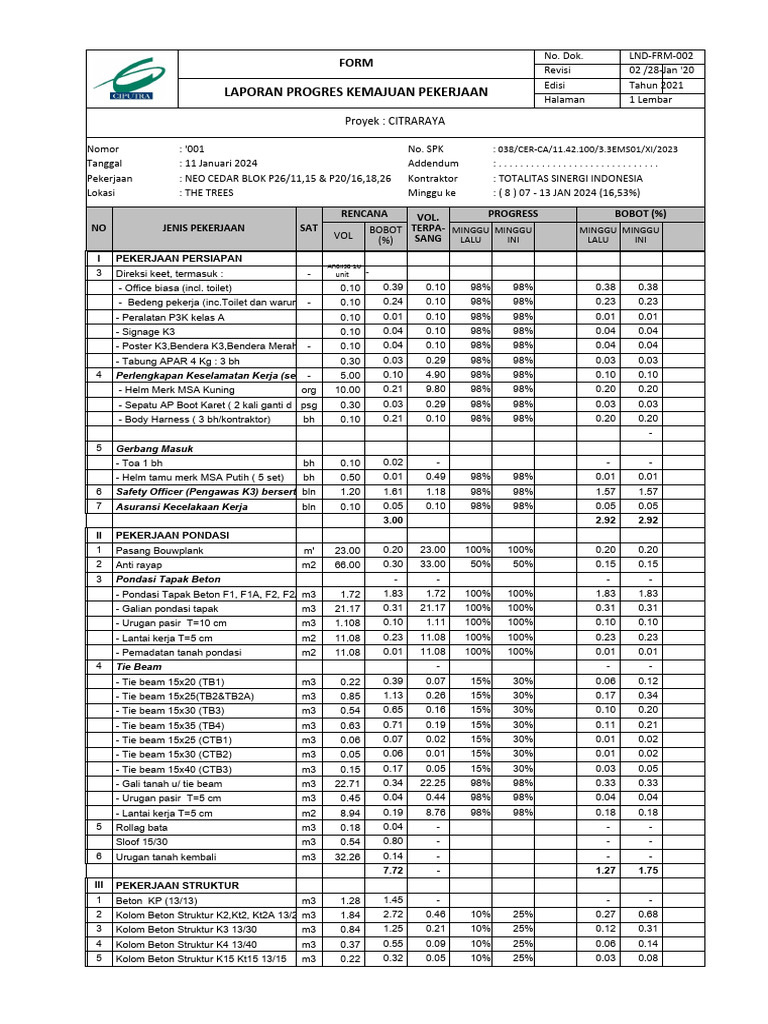 LAPORAN PROGRES MINGGU KE 8 Check | PDF