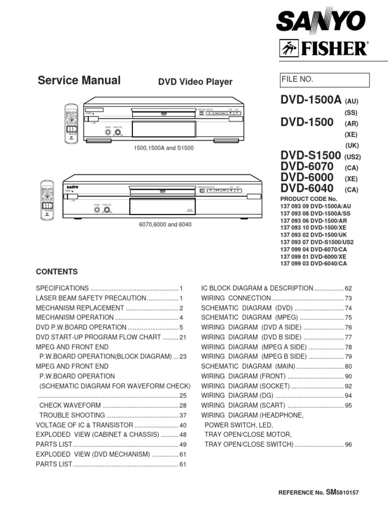 Sanyo Dvd-1500a SM | PDF | Electrical Connector | Electricity