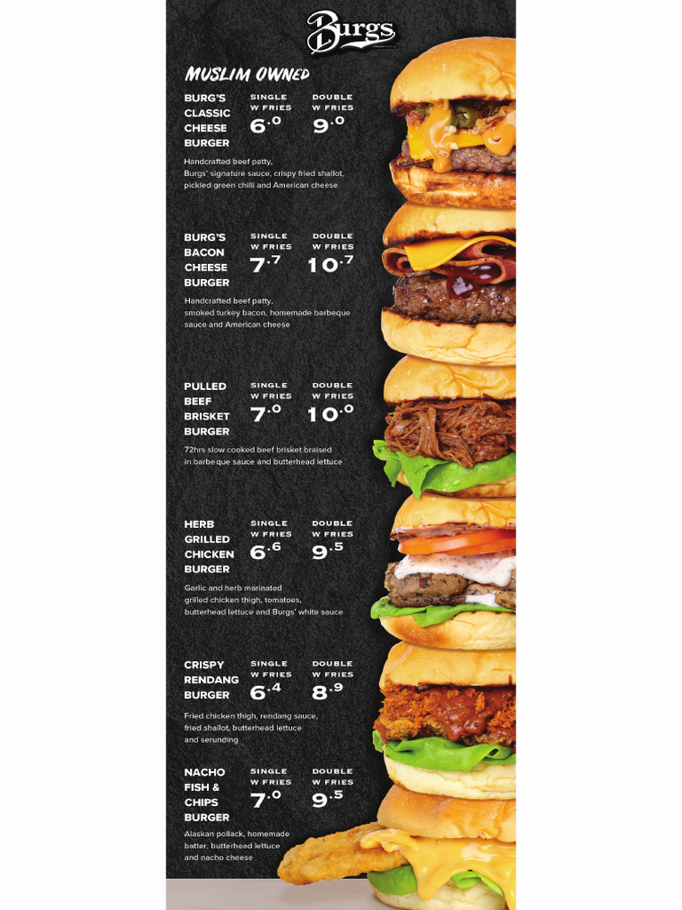 A4+Main+Menu_V2 | PDF