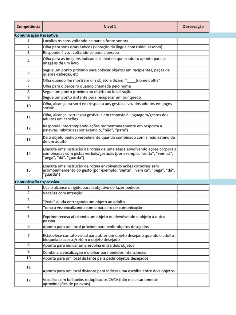 Checklist Curriculum Denver | PDF | Comunicação | Brinquedos