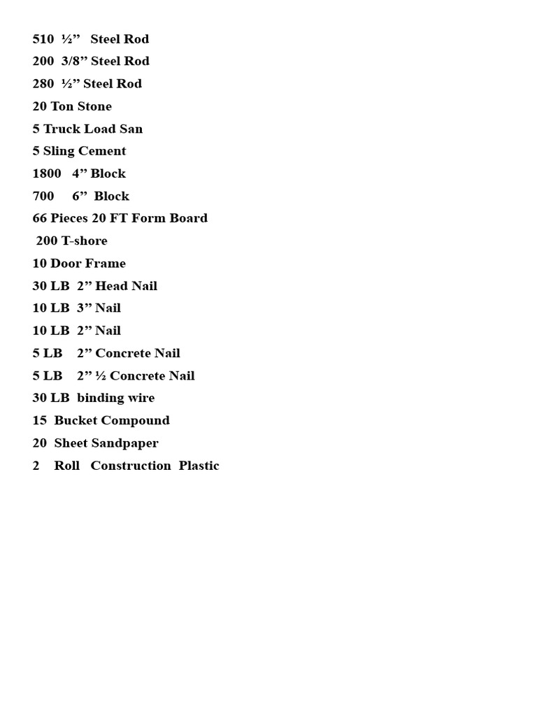 Construction Material Inventory List | PDF