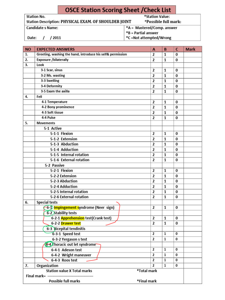 Ortho checklists | PDF | Anatomical Terms Of Motion | Shoulder