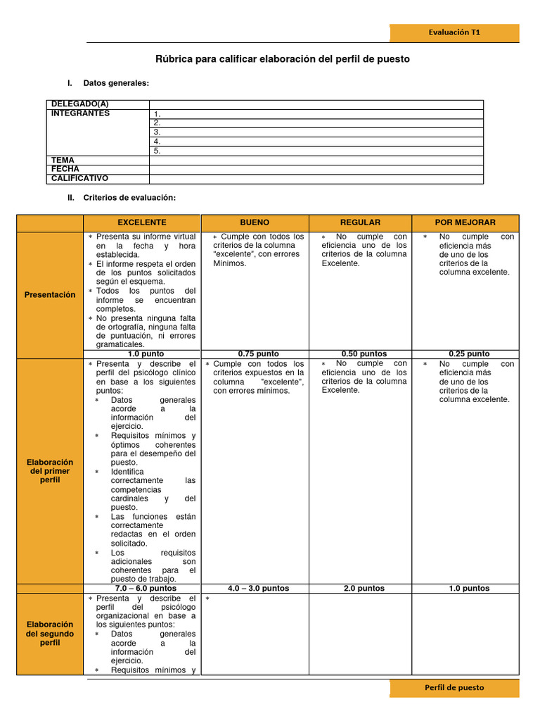 Rúbrica Elaboración Del Perfil de Puesto PDF | PDF
