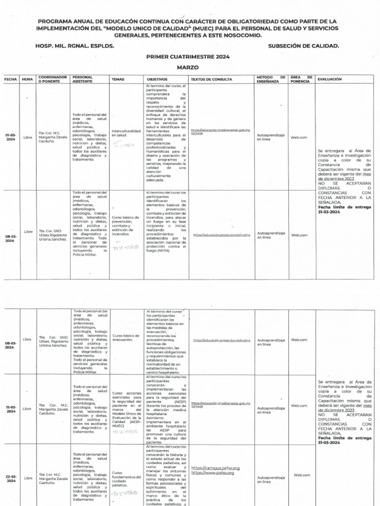 Programa Anual de Educacion Continua 2024 | PDF