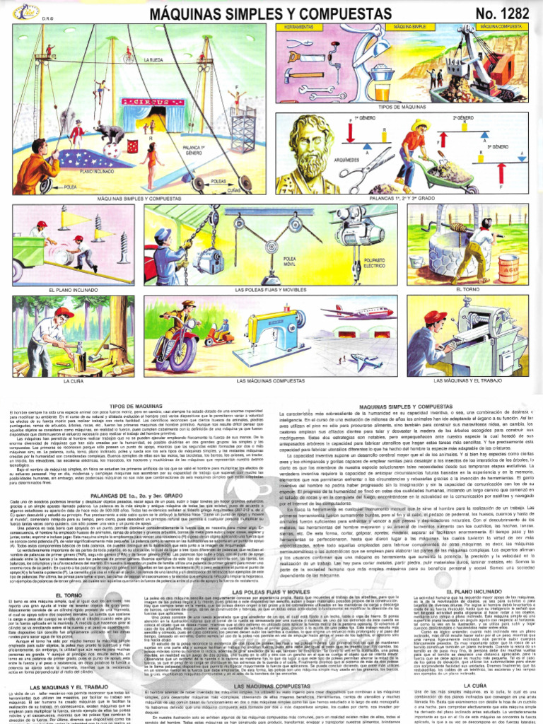 Maquinas Simples y Compuestas | PDF