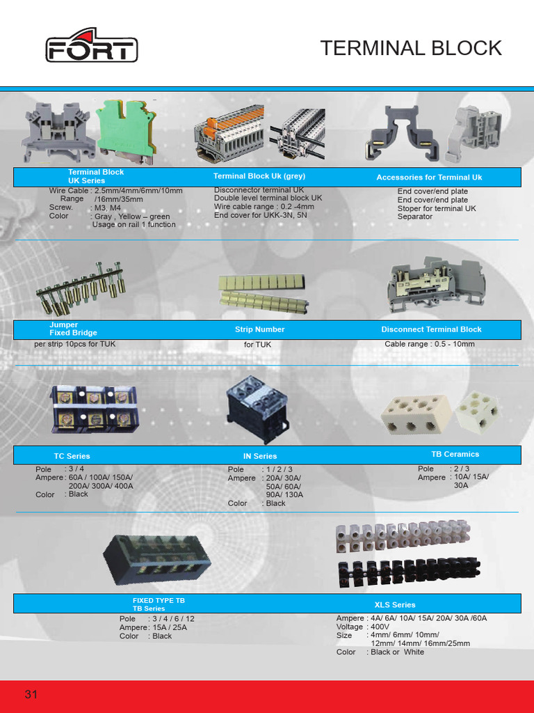 Catalog Produk FORT 2019 (1) - Pages-32 | PDF
