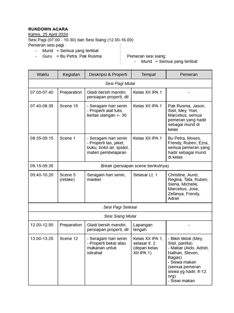 Rundown Acara Sekolah 25 April | PDF
