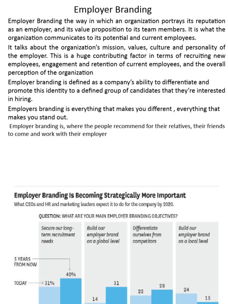 Effective Employer Branding Strategies | PDF | Brand | Employment