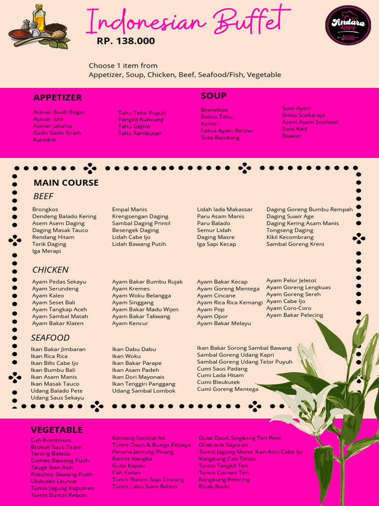 Menu Buffet Masakan Indonesia | PDF