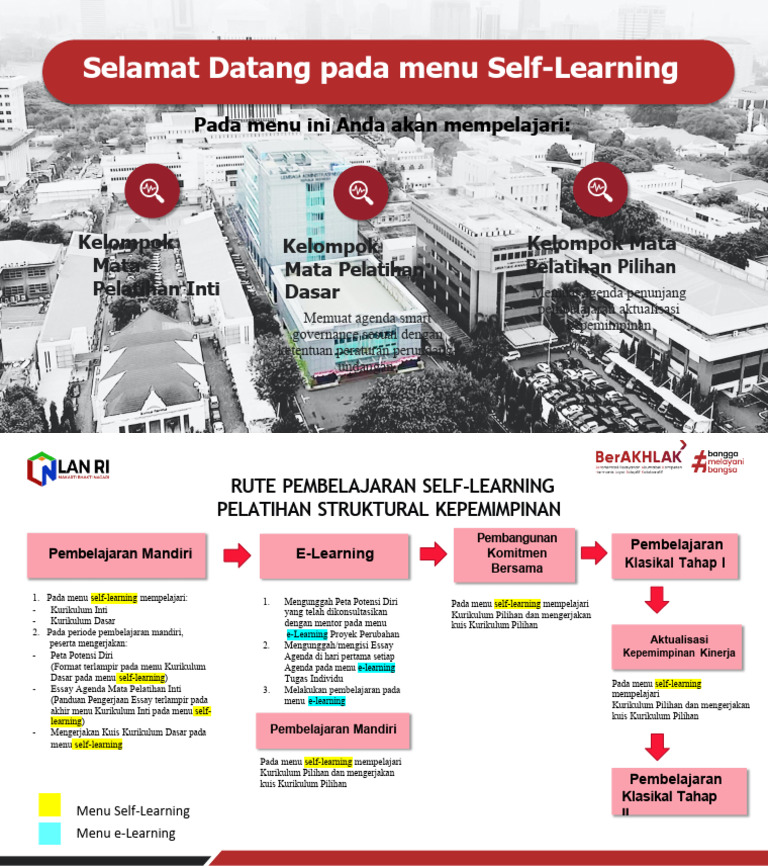 Rute Pembelajaran Self Learning_general (1) | PDF