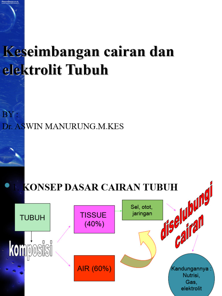 Keseimbangan Cairan Dan Elektroit Tubuh | PDF | Kesehatan Holistik ...
