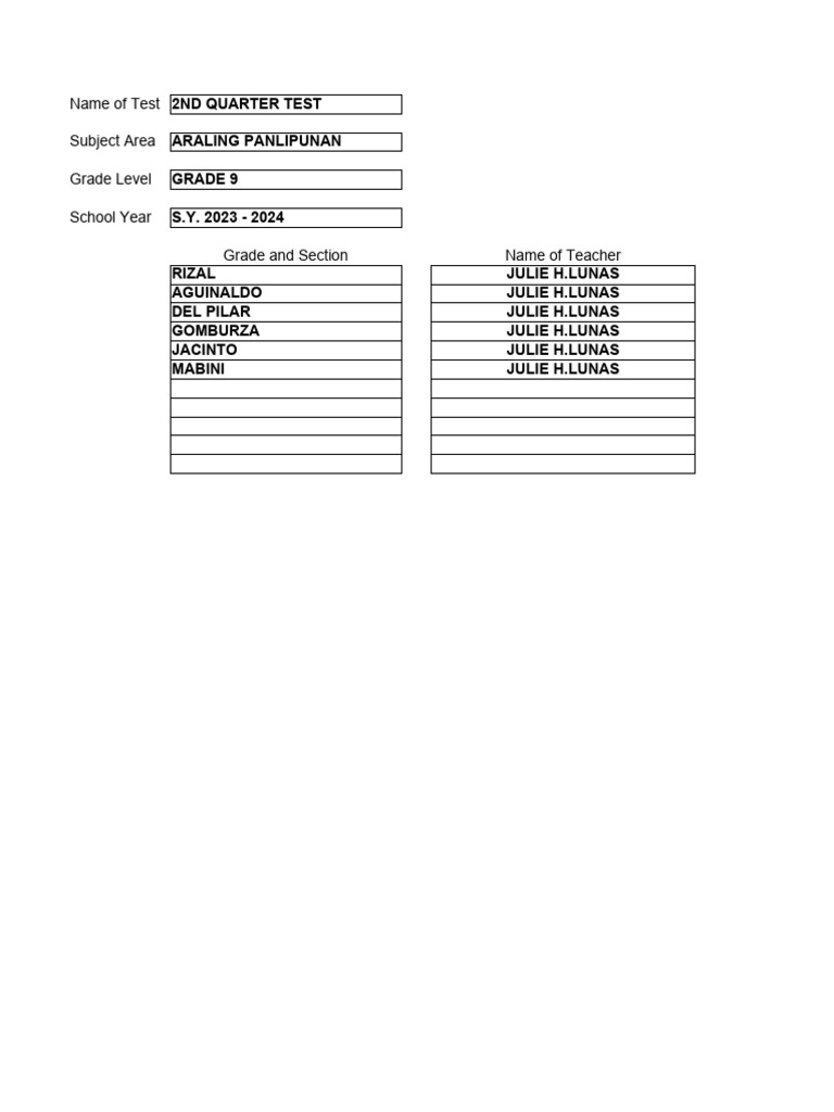 AP 9 2nd Quarter Test Result | PDF | Philippines