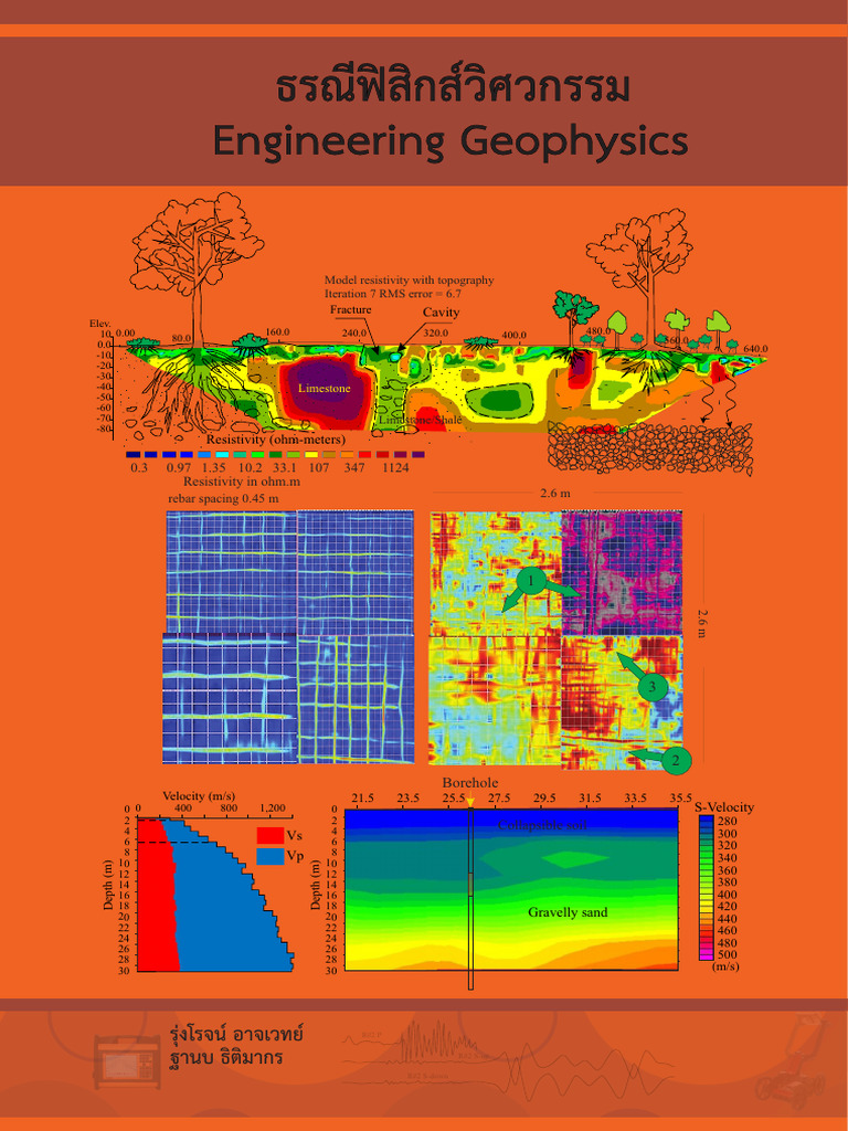 ธรณีฟิสิกส์วิศวกรรม Engineering Geophysics | PDF
