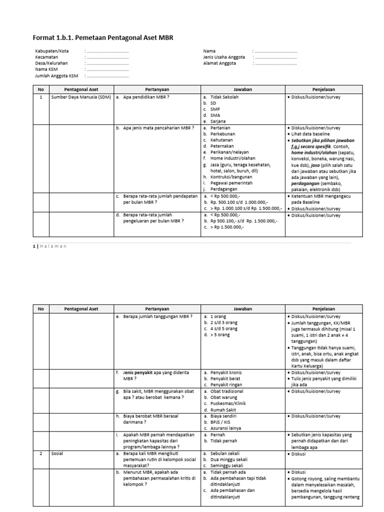 Pemetaan Pentagonal Aset MBR | PDF