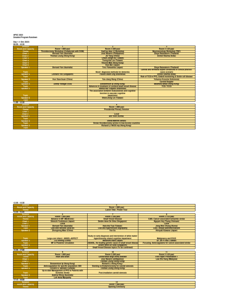 Website Detailed Rundown 20230818 V3 | PDF | Stroke | Clinical Medicine