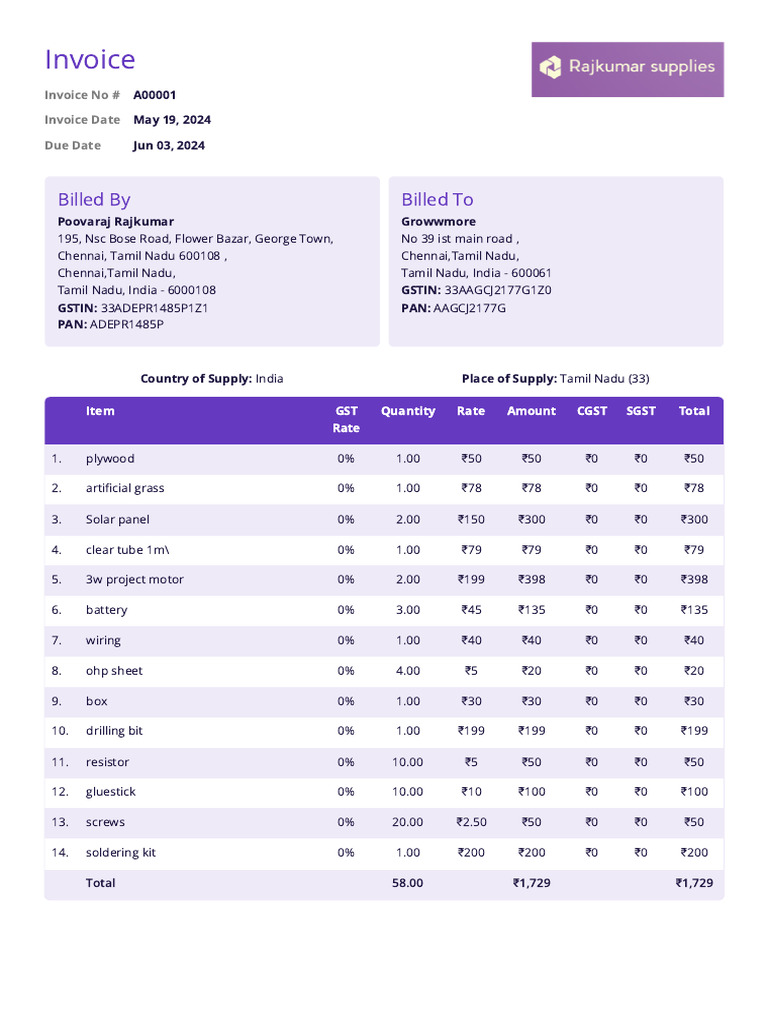 A00001 - Growwmore | PDF | Trade | Payments