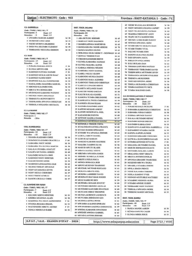 Journal Examen D'etat | PDF
