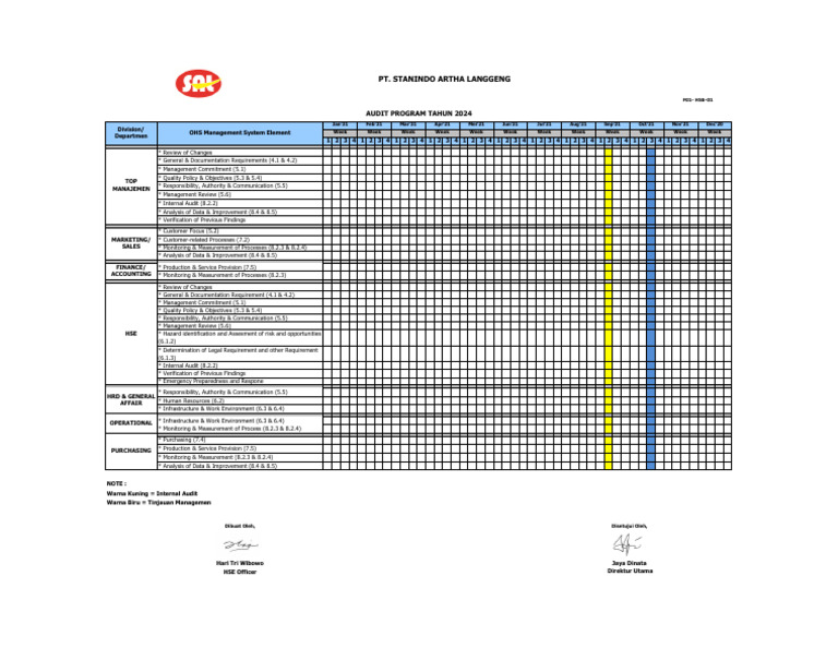 3.1 F01-HSE-01 Audit Program | PDF | Audit | Internal Audit