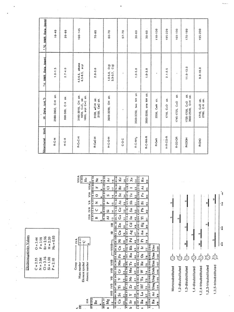 data sheet (1) | PDF