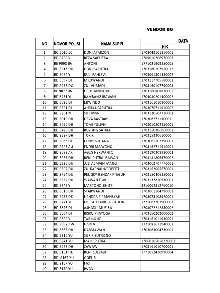 Data Mobil Cde | PDF