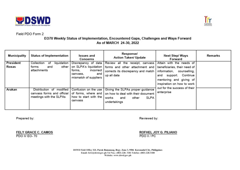 Eo70 Weekly Report March 24-30, 2022 | PDF