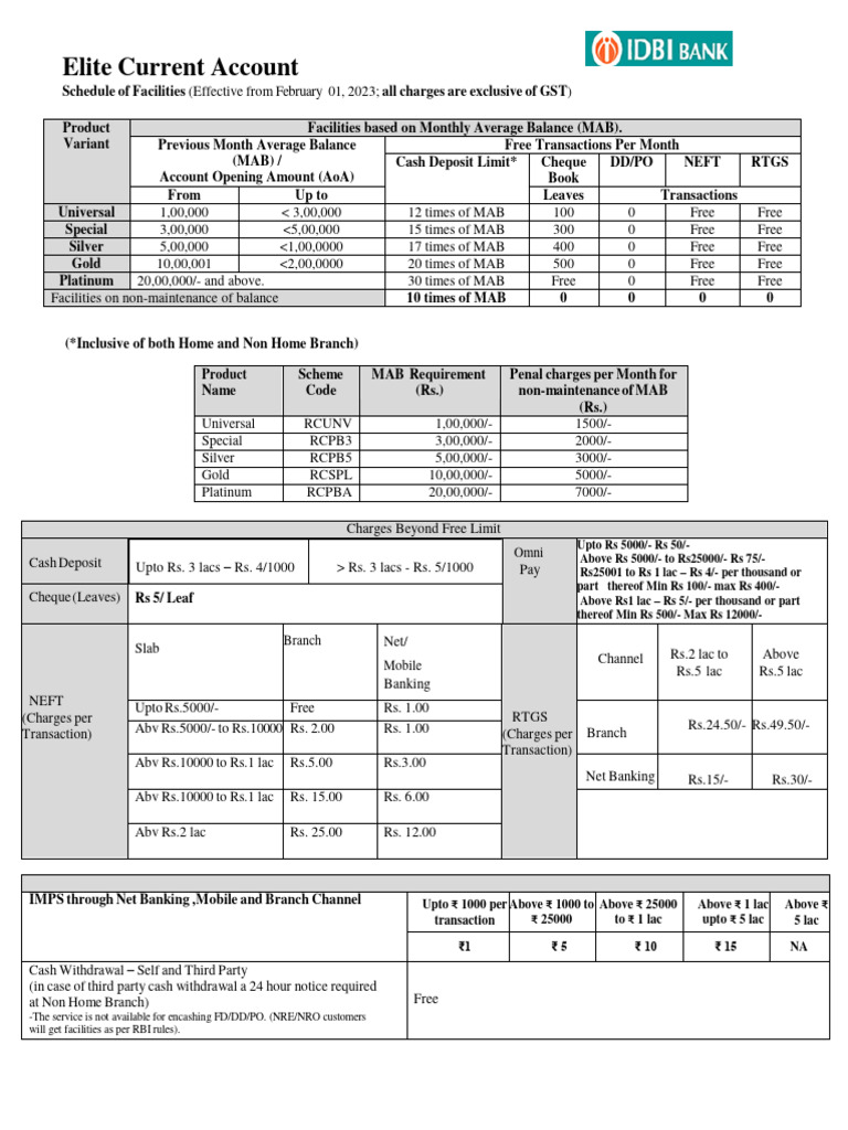 Alite Current Account | Download Free PDF | Cheque | Transaction Account