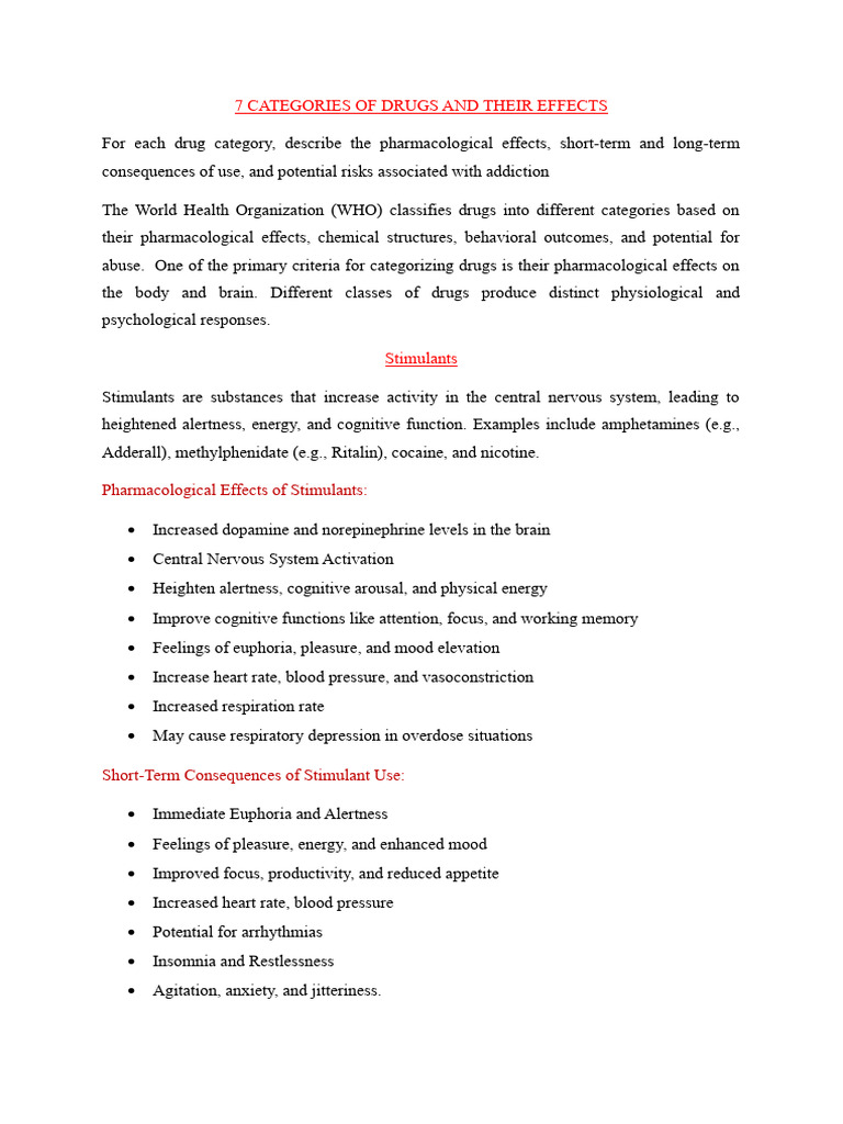 7 Drug Categories and Their Effects | PDF | Opioid | Hallucinogen