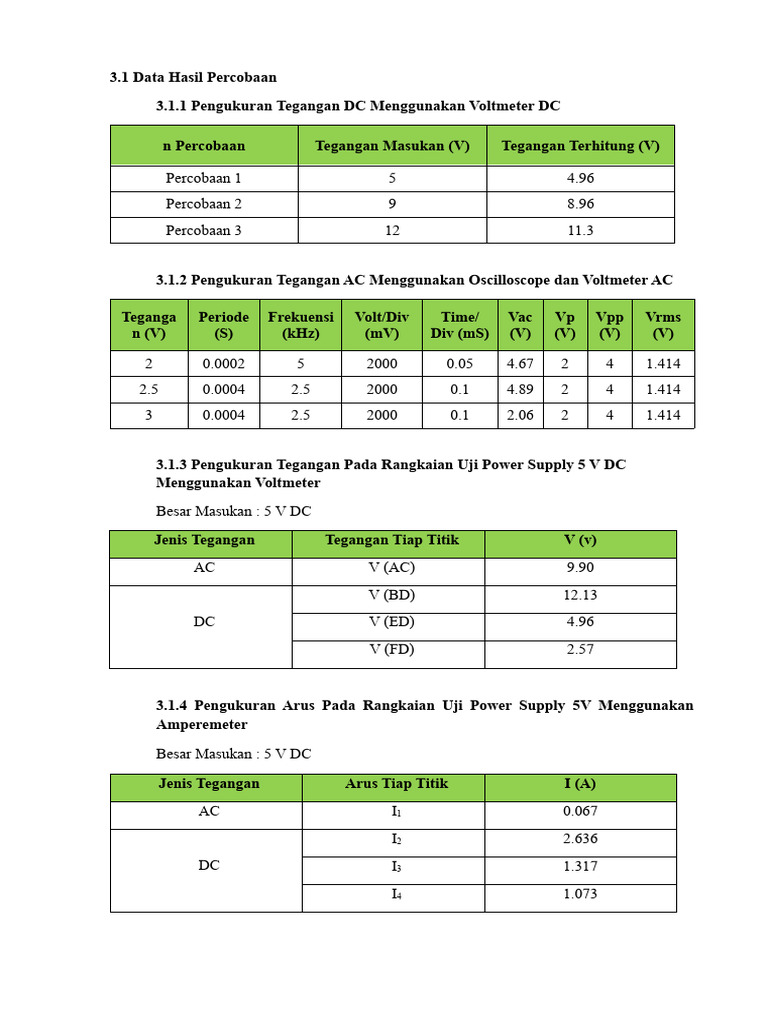 DHP 2 | PDF | Sains & Matematika