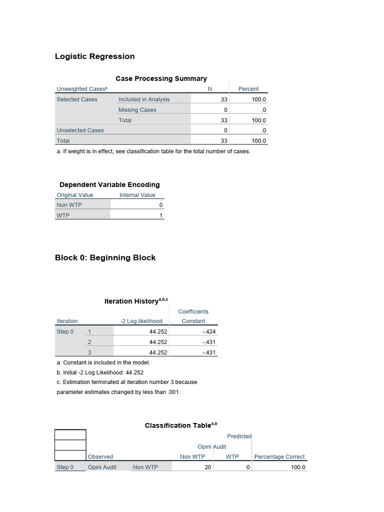 Logistic Regression | Download Free PDF | Logistic Regression | Regression Analysis