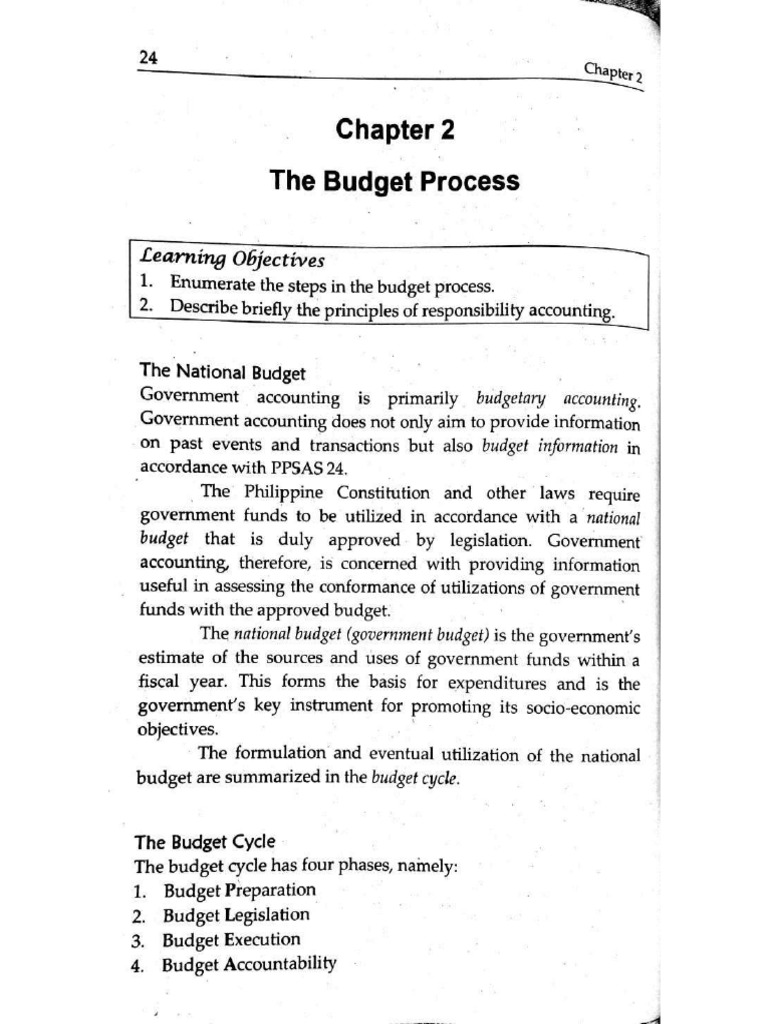 Acco 30033 CH2 | PDF