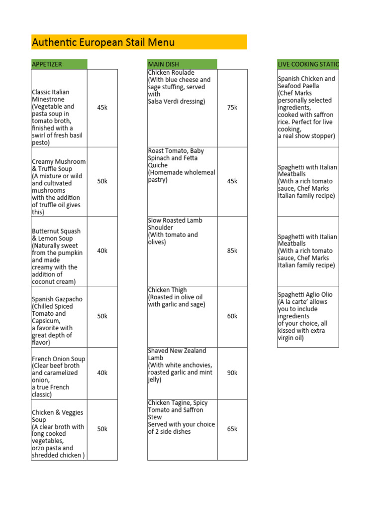 Authentic European Stail Menu | PDF | Soup | Pasta