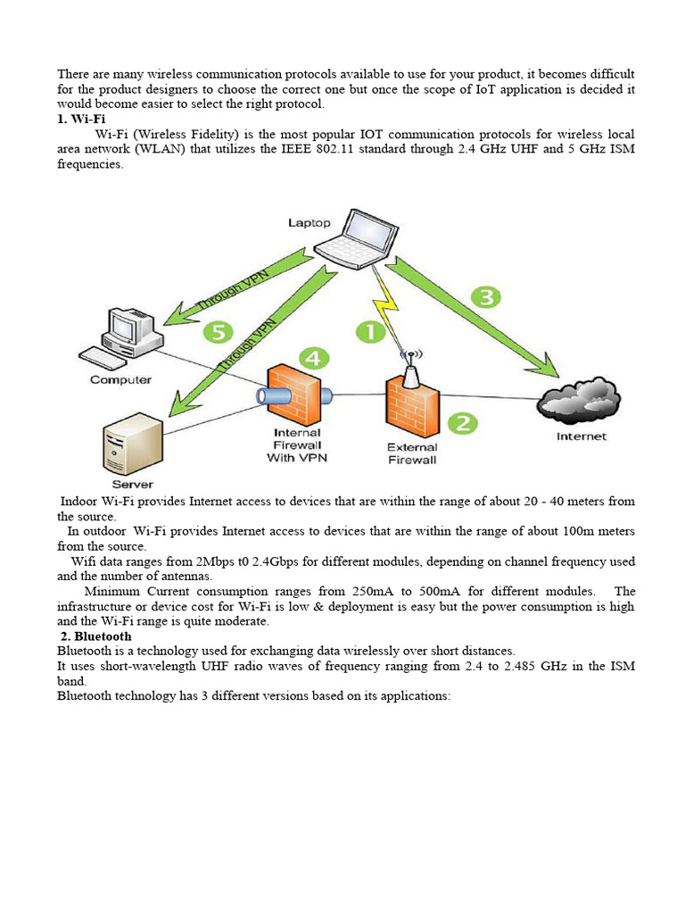 Basic Mobile Computing Protocol | PDF | Wi Fi | Bluetooth
