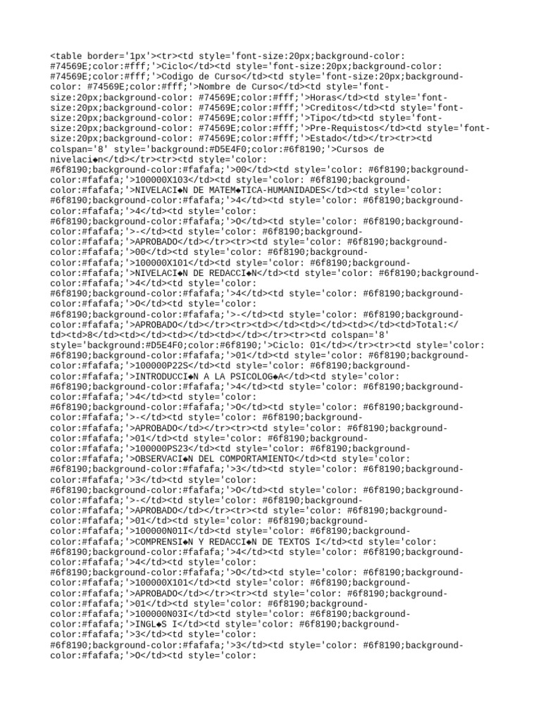 PlanEstudios U23231730 | PDF