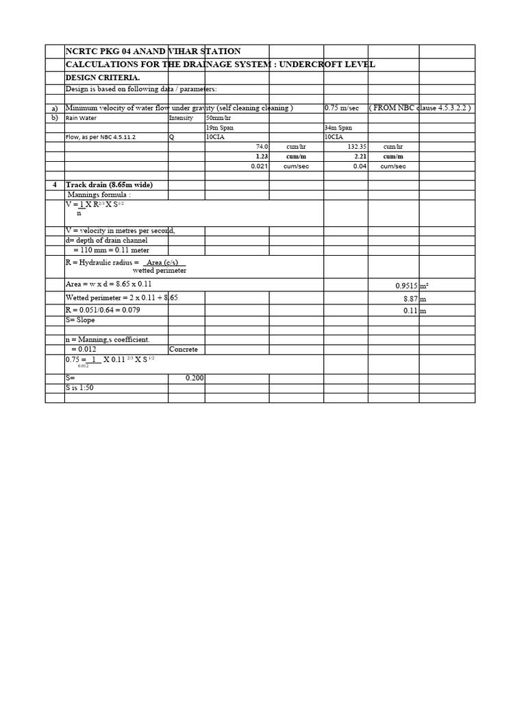 Drainage System Design Calculations | PDF | Discharge (Hydrology ...