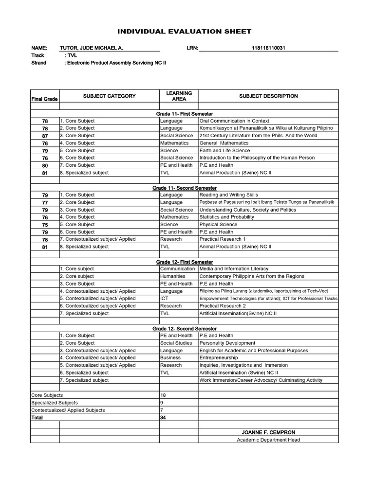 Checklist Ap 2023-2024 | Download Free PDF | Science | Social Sciences