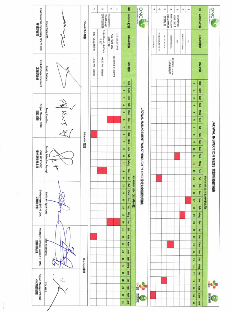 Inspeksi Mess Mei20240505 - 13511515 | PDF