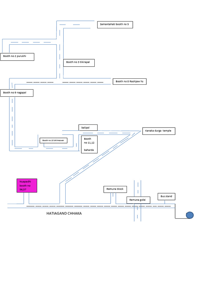 Route Chart For All Booth | PDF