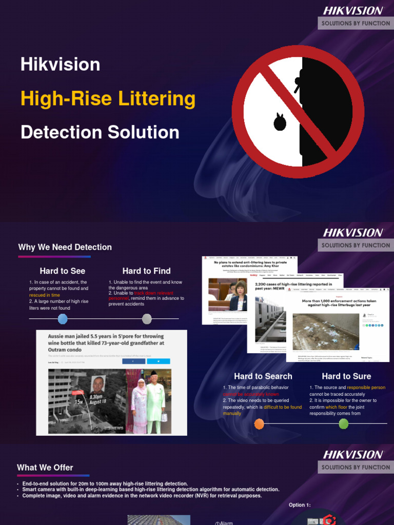 Hikvision High Rise Littering Detection Solution 202206 1 | PDF ...