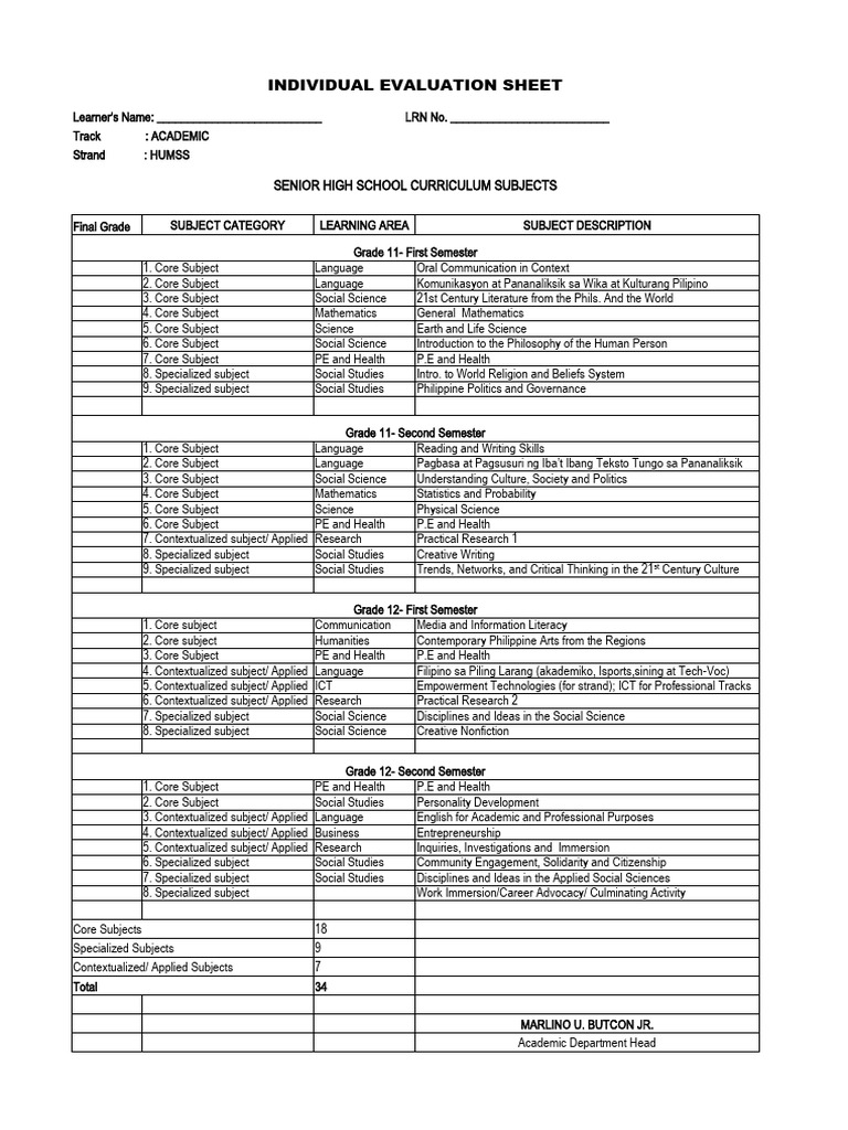 SHS-checklist | PDF | Science | Social Sciences