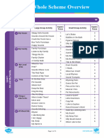 Complete Rwi RPhO Book List | PDF