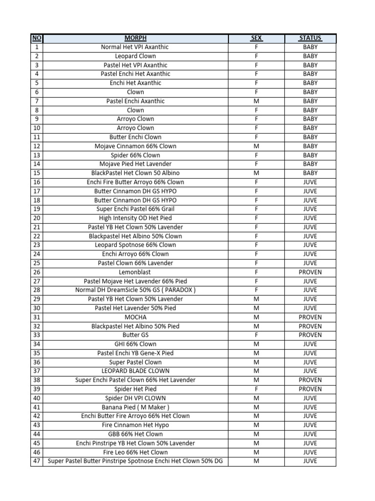 Price List MMR (New) | PDF