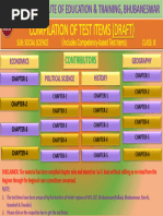 Gr7 PPT State Government | PDF | Political Charters | Governance