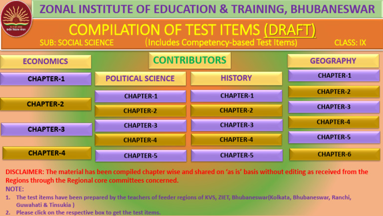 CBT Class Ix Social Science | PDF