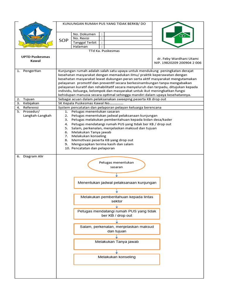 SOP Kemenkes | PDF