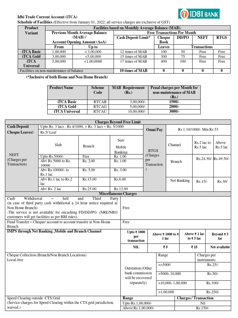 IDBI Trade Current Account 2022 | PDF | Transaction Account | Personal ...