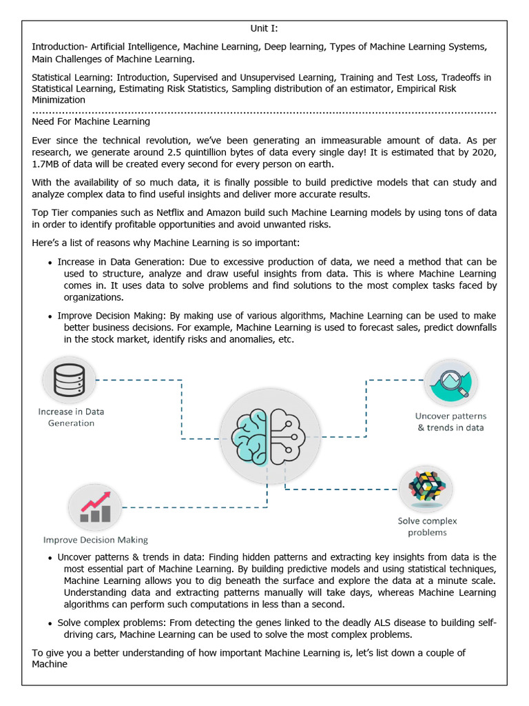 Machinelearning Unit-1 | Download Free PDF | Machine Learning ...