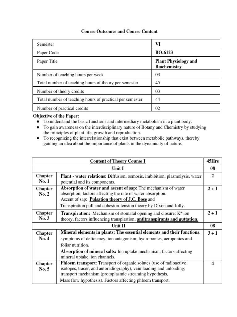 Botany Syllabus | Download Free PDF | Recombinant Dna | Molecular Biology