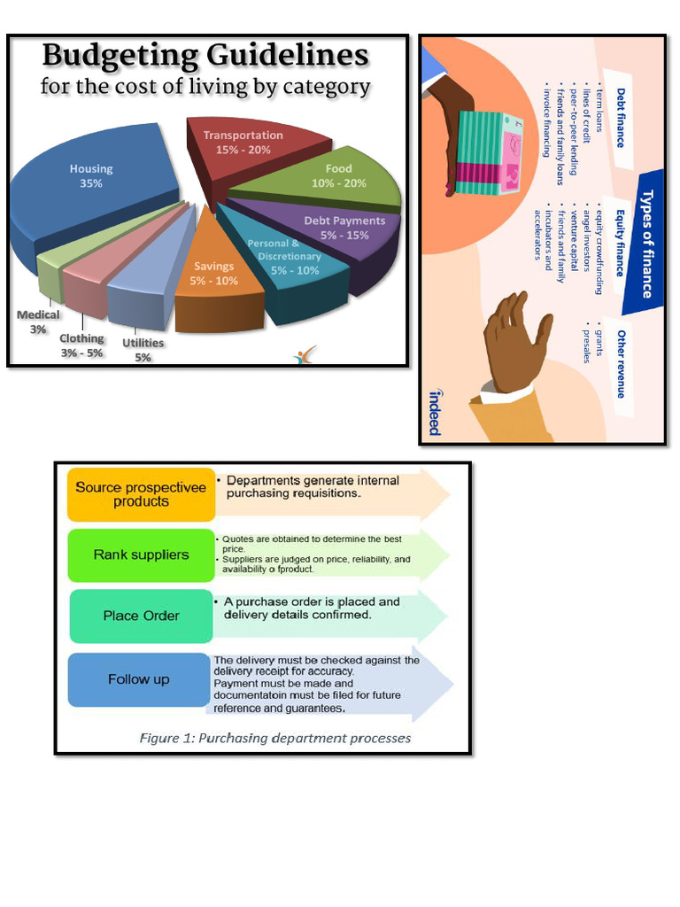 The Micro Environment Part 2 - Prente | PDF