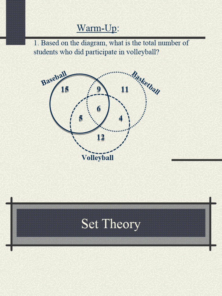 Set theory | PDF | Set (Mathematics) | Mathematics Set theory | PDF | Set (Mathematics) | Mathematics
