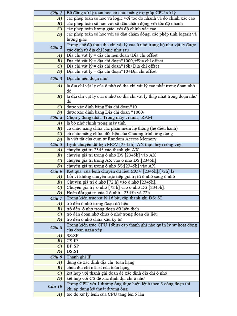 Bai Tap Chuong 1 | PDF